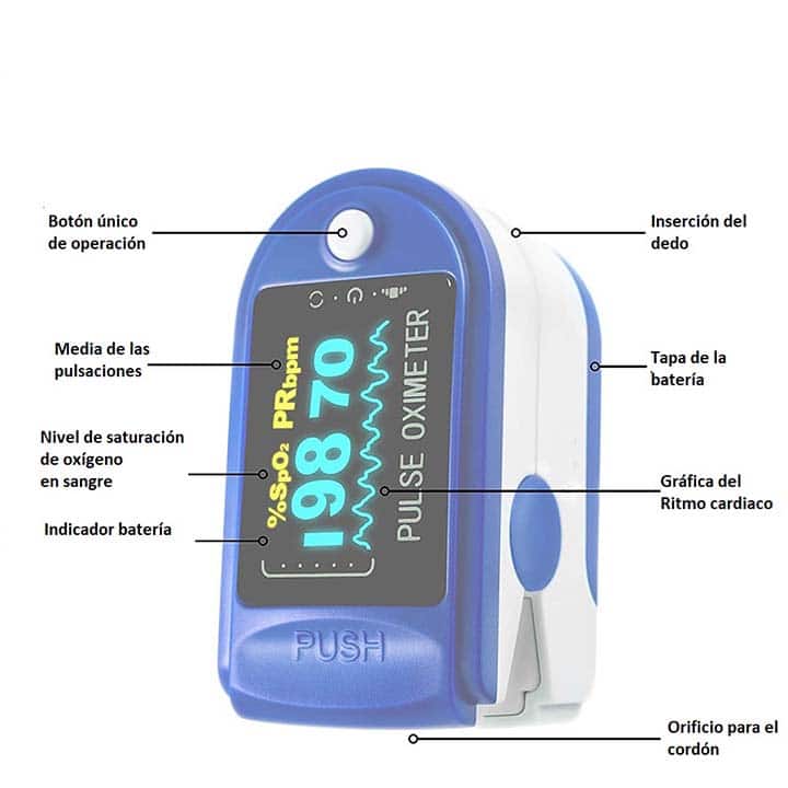 Oxímetro de pulso o pulsioxímetro CDPC01 - C.D. Products S.A. - CDP